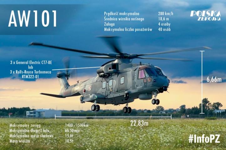 Pierwszy AW101 dla polskiej marynarki wojennej | dlapilota.pl